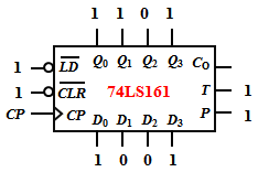 74LS161状态如图所示，下一个脉冲过后，Q3Q2Q1Q0=（）。