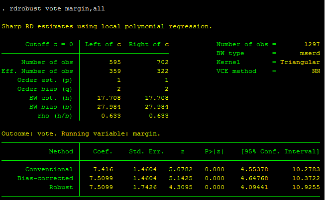 在断点回归设计课上所举的例子中，在 stata 中运行 rdbwselect vote margin, all 命令时会报告如.. - 上学吧找答案